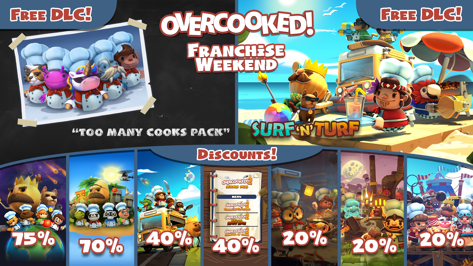 FREE DLC, Gourmet Edition Steam launch, PLUS savings on Overcooked! and ...