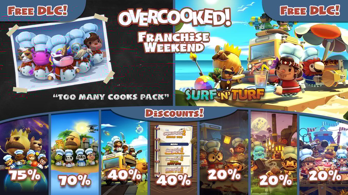 FREE DLC, Gourmet Edition Steam launch, PLUS savings on Overcooked! and ...