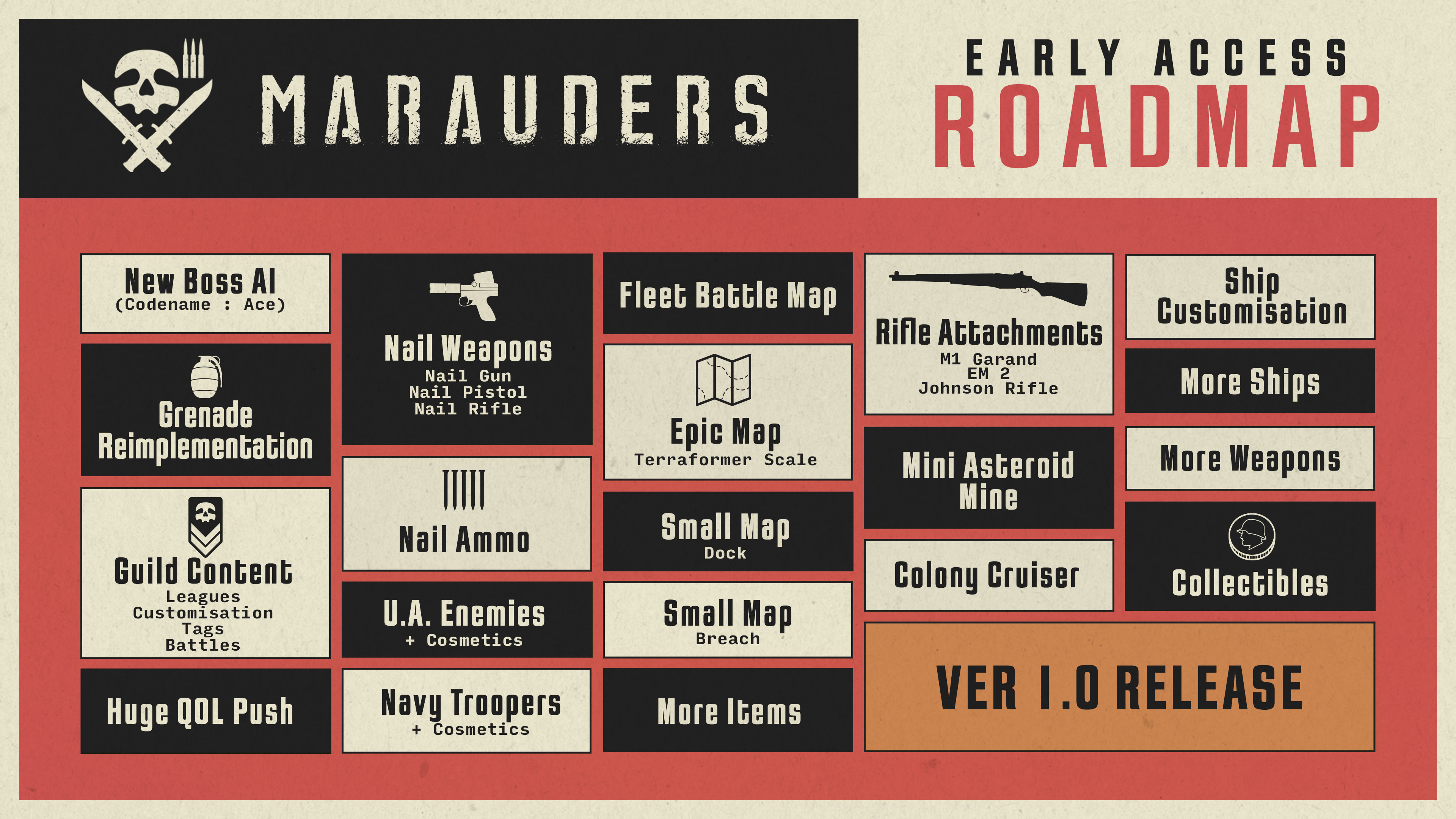 Marauders Blasts Into Steam Early Access!