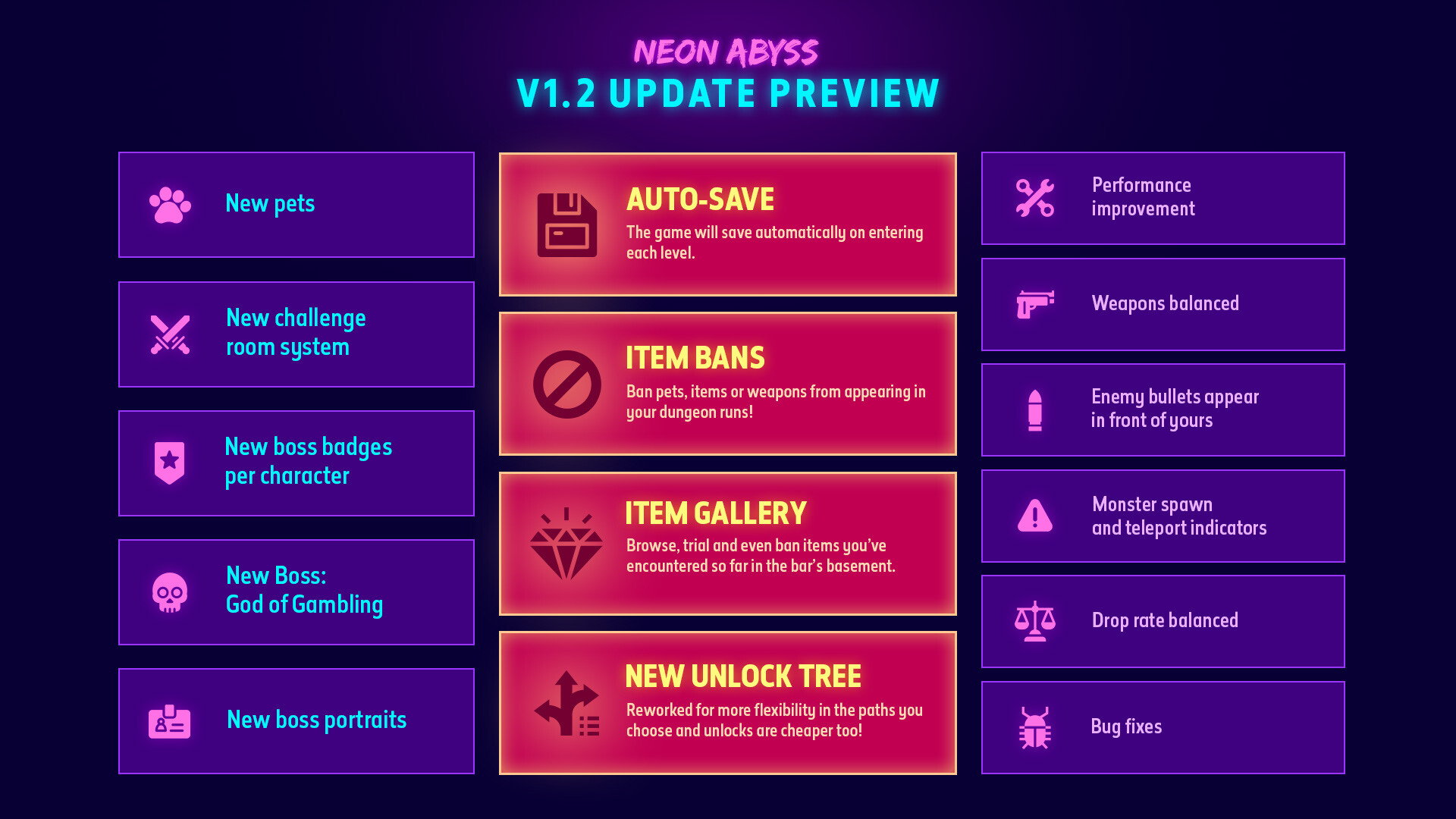 Neon Abyss 1.2 Is Now Available on All Platforms!